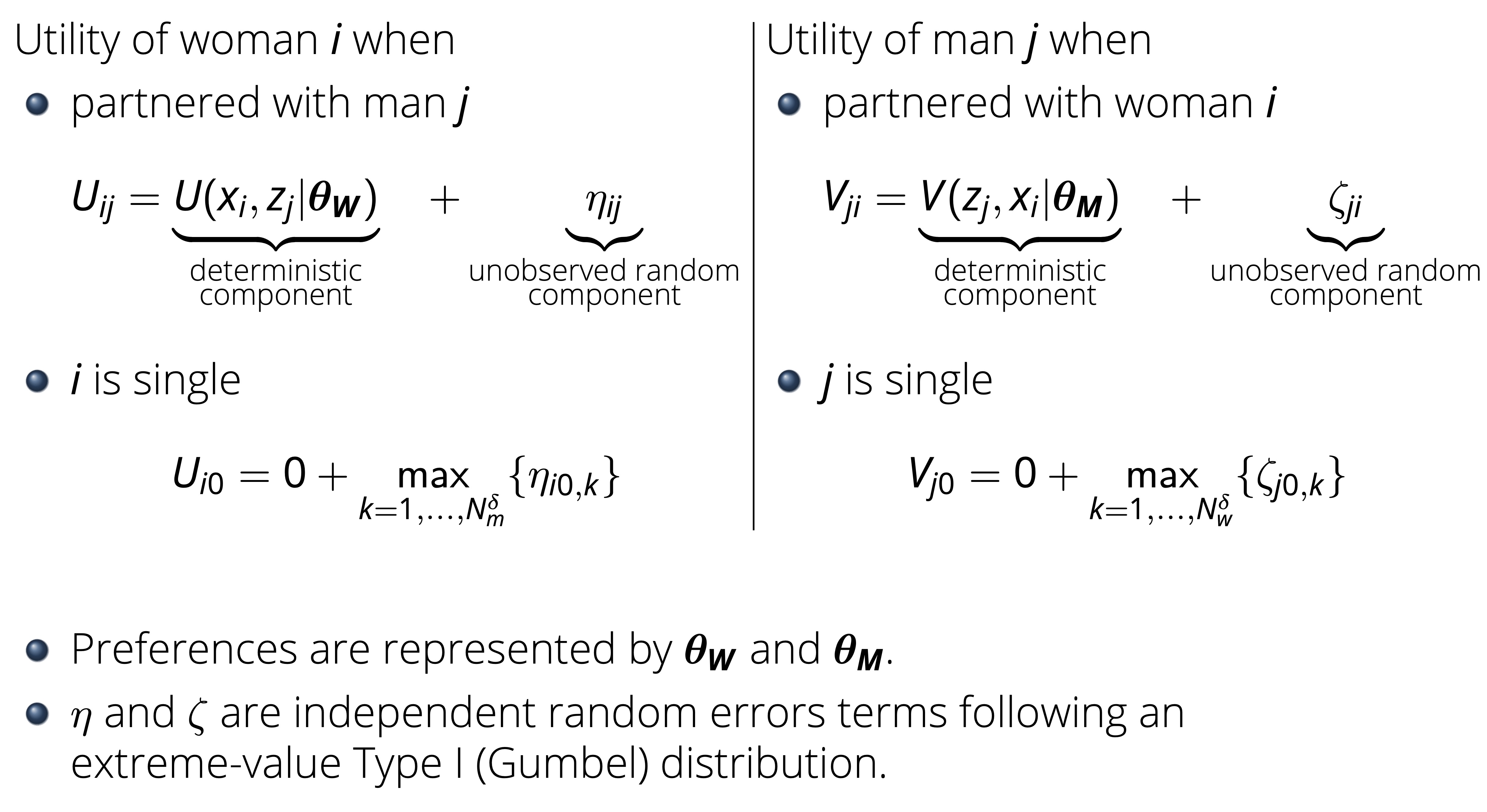 A Practical Revealed Preference Model for Separating Preferences and ...